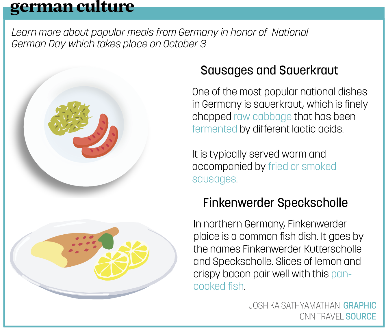 Students at CHS Celebrate National German Day – HiLite