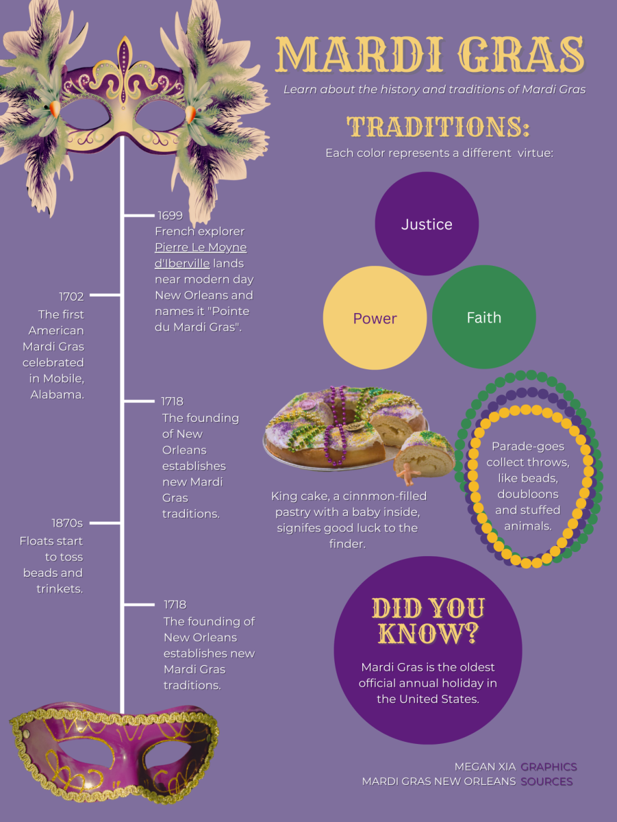 Students, teacher celebrate French culture with Mardi Gras Masquerade ...